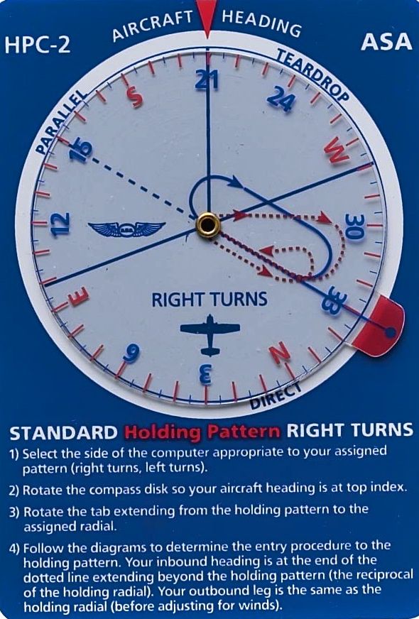 Holding Pattern | Jonathan & Lisa Parker